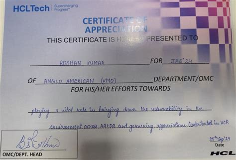 Received Appreciation Roshan Kumar 15 Comments