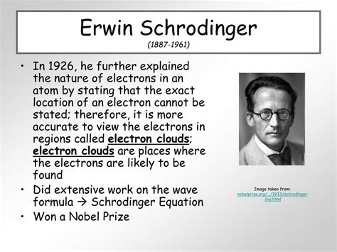 Ppt History Of The Atom Powerpoint Presentation Free Download Id
