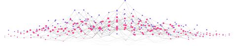 Spatial Biology And Phenomics Ultivue