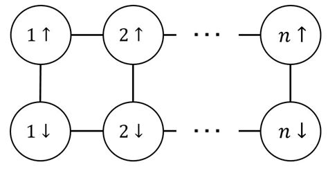 two dimensional qubit connectivity scheme for the quantum simulation of