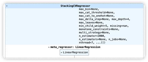 1 集成学习基础 Csdn博客