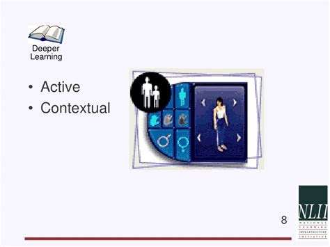 Ppt A Pedagogical Conceptual Framework Powerpoint Presentation Free