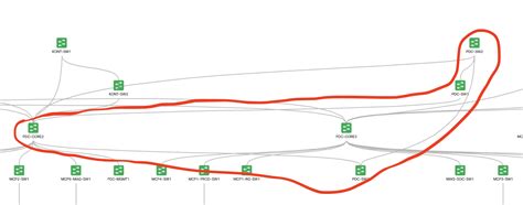 Cisco Business Dashboard Network Topology Page 2 Cisco Community
