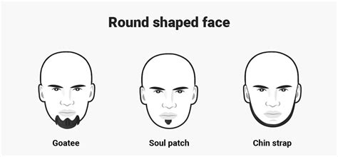 Best Beard Style For Bald Men [2022 Guide For Bald With Beard] Skull