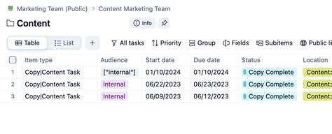 Custom Field Option Deleted Will It Be Removed From Tasks Wrike Help Center
