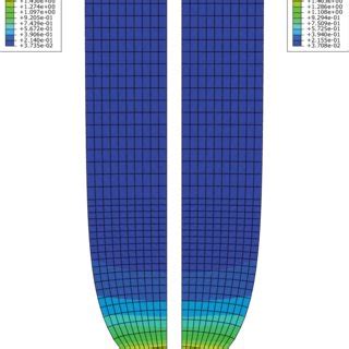 Equivalent plastic strain ε p contourplot for the necking of a circular