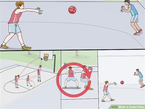 How To Outlet Pass 11 Steps With Pictures Wikihow Fitness