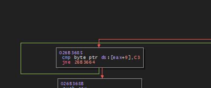GULoader Campaigns A Deep Dive Analysis Of A Highly Evasive Shellcode Based Loader