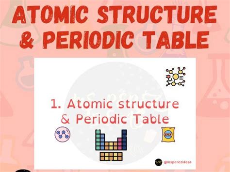 Unit Cover 1 Atomic Structure And Periodic Table Teaching Resources