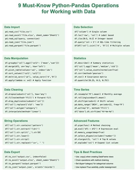 Python Chaitanya D