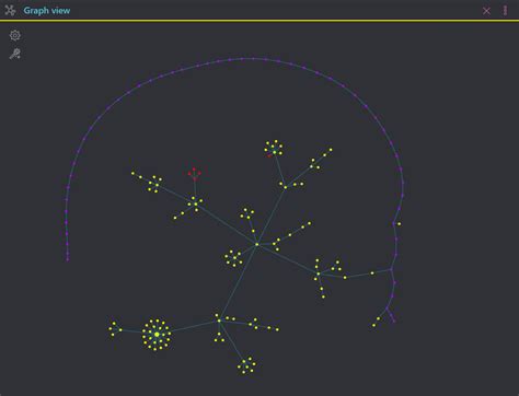 Cleaned Up My Obsidian With A Focus On A Clean Node Graph And Loving The Neatness However I M