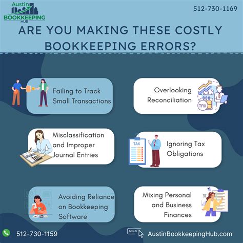 Are You Making These Costly 💰 Bookkeeping Errors By Austin