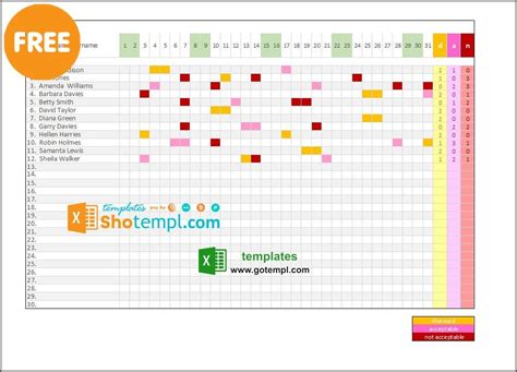 Variable Costing Income Statement Template In Excel And Pdf Format