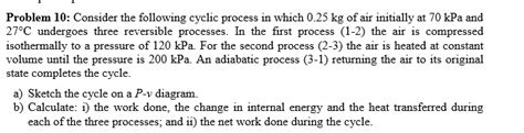 Solved Consider The Following Cyclic Process In Which Chegg