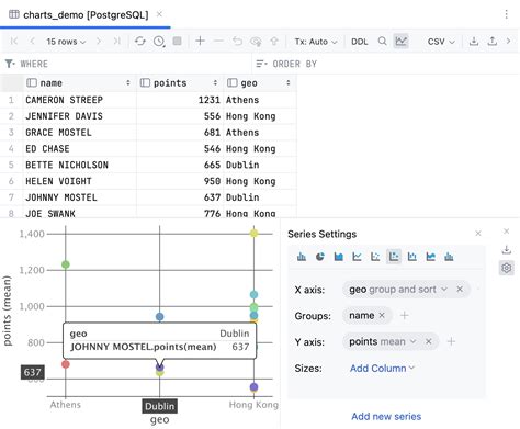 View Data Datagrip Documentation