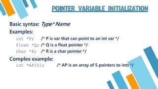 Unit I Pointer Data Structure Pptx
