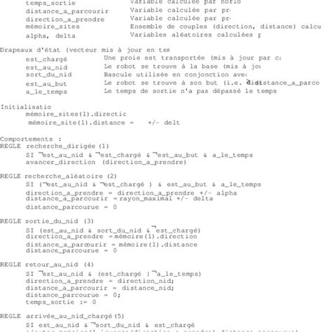 Programme En Pseudo Code Du Sous Système De Fourragement Des Robots