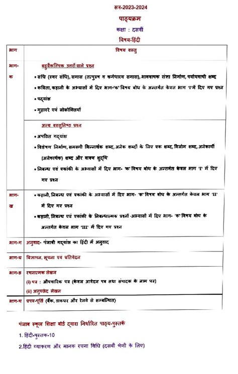 Pseb Class 10th Hindi Syllabus 2024 Pdf