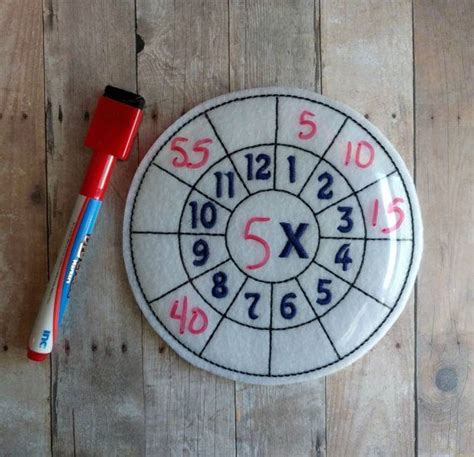 Dry Erase Multiplication Practice Board