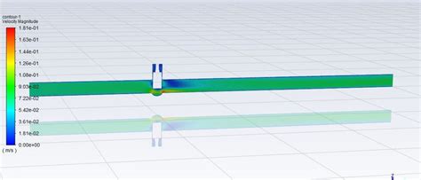 Gate Valve Parametric Study Skill Lync