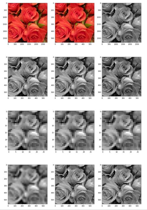 deep dreams of a cnn trained on mnist data ii some code for pattern