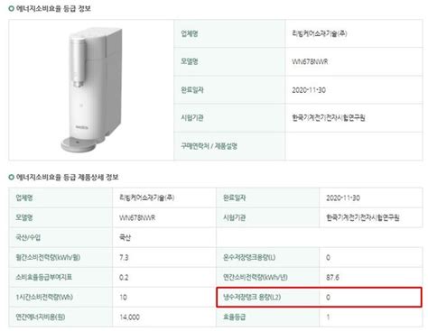 [슬기로운 소비생활] 직수 정수기와 직수형 정수기의 차이점은 네이트 뉴스