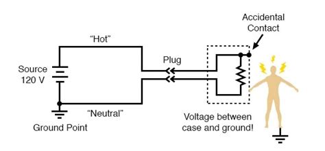 Examples Of Combinational Logic Circuits In Everyday Life