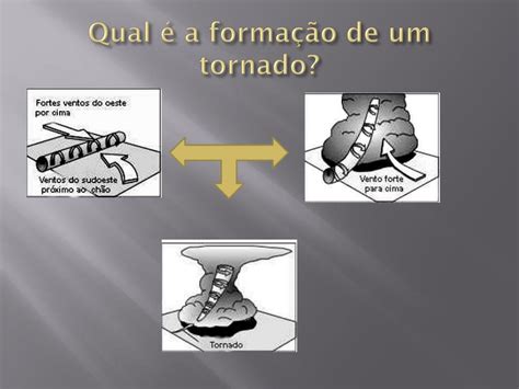 Ppt Ciclones E Tornados Powerpoint Presentation Free Download Id