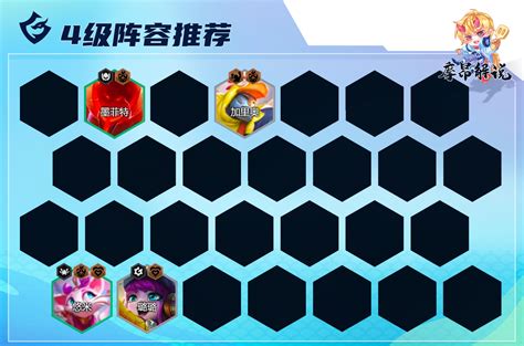 【云顶之弈】云顶s8：冷门上分黑科技，生机迸发就选超级璐璐，稳上大分 3楼猫