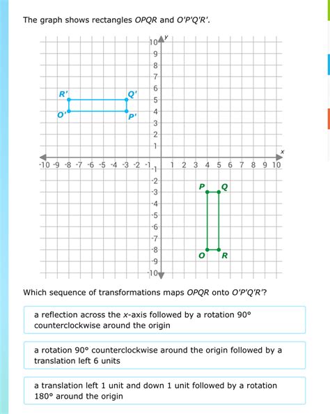 The Graph Shows Rectangles OPQR And OPQR StudyX