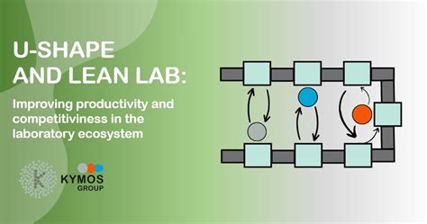 Lean Lab Philosophy And U Shape Implementation