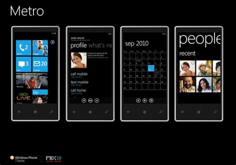 Windows Phone The Best Smartphone OS That Failed To Survive