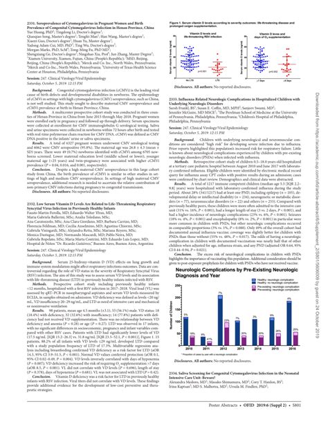 Pdf 2331 Seroprevalence Of Cytomegalovirus In Pregnant Women And