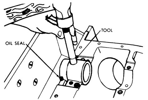 Repair Guides Engine Mechanical Rear Main Seal AutoZone Com