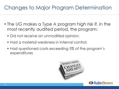 Single Audit Update Presented By Ppt Download