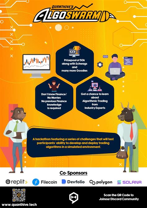 Quanthive On Linkedin Quantitativefinance Quant Finance Hackathon