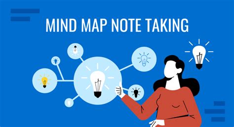 Mind Map Note Taking Cover SlideModel