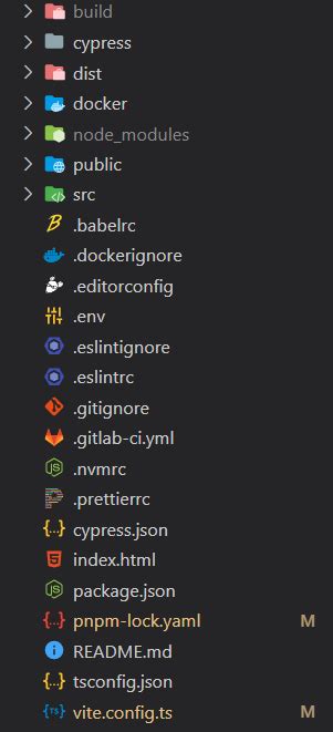 Using Modern Tooling For Faster Frontend Development Nubisoft Blog