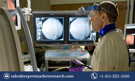 Endoscopic Submucosal Dissection Market