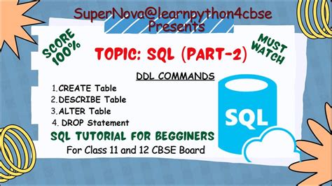 Sql Tutorial For Beginners Sql Full Course Database And Sql Class