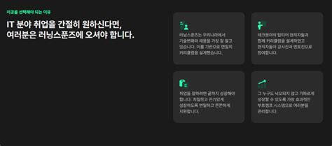 테크런 Ai 컴퓨터비전 엔지니어 부트캠프 1기 공모전 대외활동 링커리어