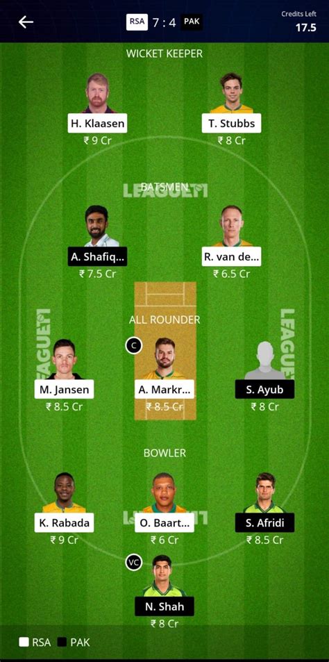 Sa Vs Pak 2nd Odi Prediction And Possible 11