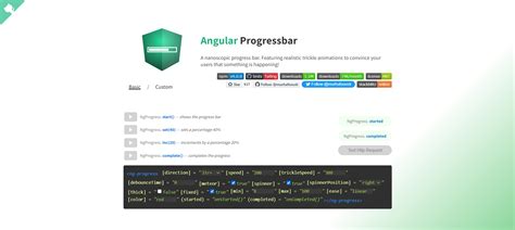 Топ 7 Angular библиотек для ваших Frontend проектов Айтилогия