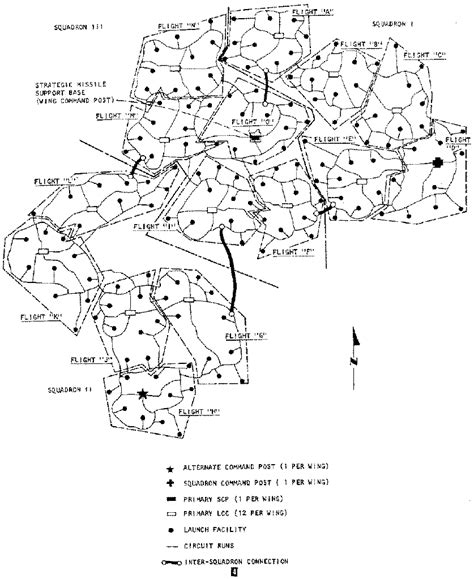 Whiteman Afb