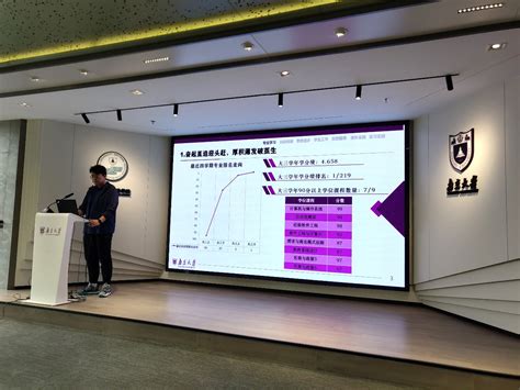百舸争流勇争先踔厉奋发正当时软件学院举行2022年本科生国家奖学金高额奖学金答辩评审会