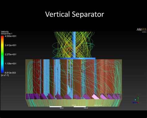deg dynamic separator