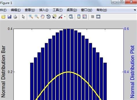 Matlab Y
