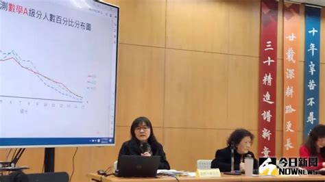 113學測五標出爐！數a頂標12級分、近4年最高 自然滿級分增千人 生活焦點 要聞 Nownews今日新聞