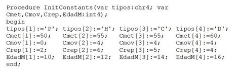 Subroutine InitConstants Its Purpose Is To Define Attribute Values Of Download Scientific