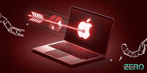 Lazarus Group Launches First Open Source Supply Chain Attacks Targeting